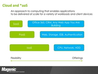 Session 1 IaaS, PaaS, SaaS Overview | PPTX