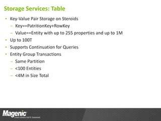 Session 1 IaaS, PaaS, SaaS Overview | PPTX