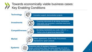 Challenges & barriers to financing industry decarbonisation - Insights ...