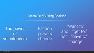 Session 1 clinical-transformation - guiding coalition | PPT