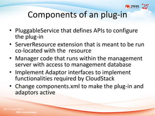 Session 1 - CloudStack Plugin Structure and Implementation (2013.Q3) | PPT