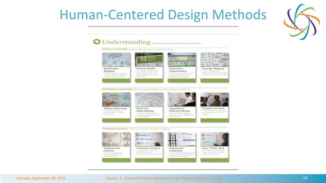Session 1 creative problem solving through human-centered design | PDF