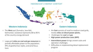 Opportunities and Challenges of Renewable Energy Integration with ...