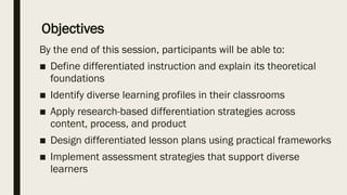 Session 1 - Differentiated Instruction.pptx