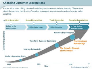 Emerging Deal Constructs – Why, How and What? | PDF