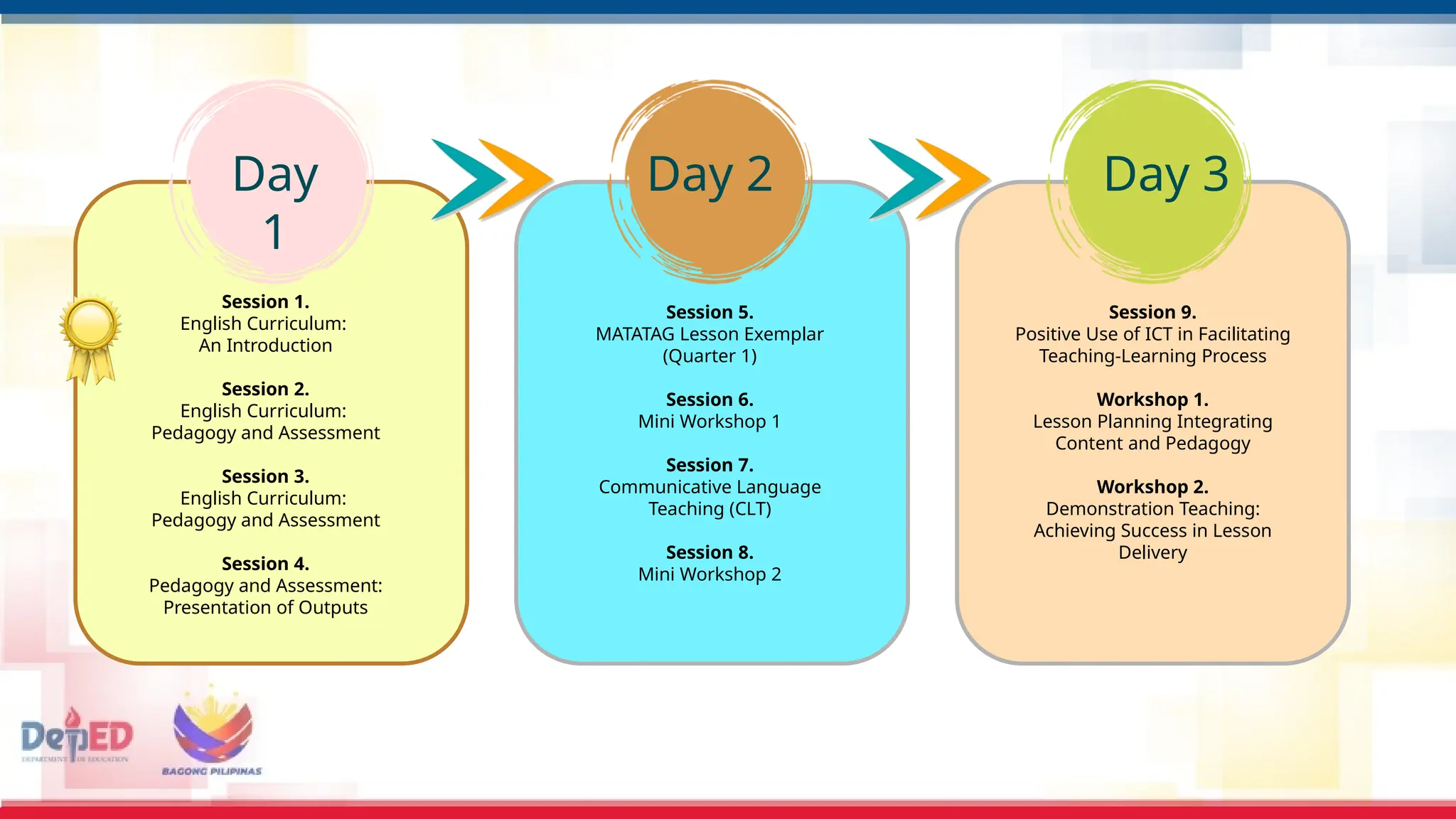 Session 1-English 5-MATATAG-Phase-2.pptx