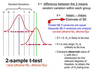 Session 1 -Getting started with R Statistics package.ppt
