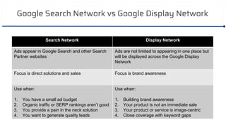Session 2 SEARCH ADVERTISING CAMPAIGNS | PPT