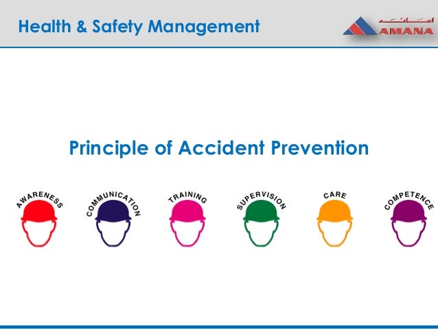 Safety Management Principles