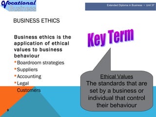 Unit 37 Session 1 intro | PPT | Free Download