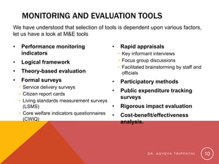 Introduction and Scope of M and E.pptx