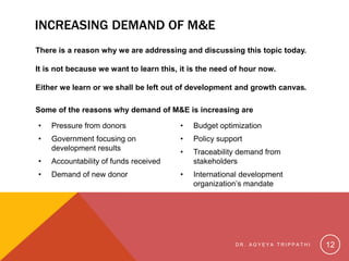 Introduction and Scope of M and E.pptx
