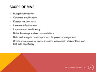 Introduction and Scope of M and E.pptx