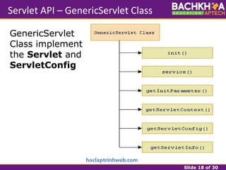 Session 1 introduction servlet - Giáo trình Bách Khoa Aptech | PPT