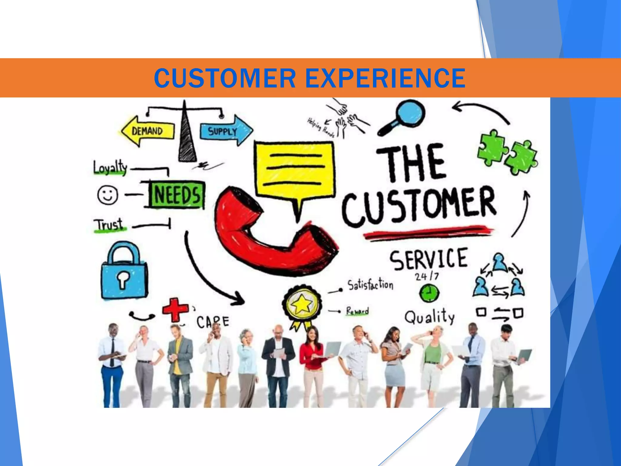 Session 1 - Introduction to Customer Experience Management.ppt