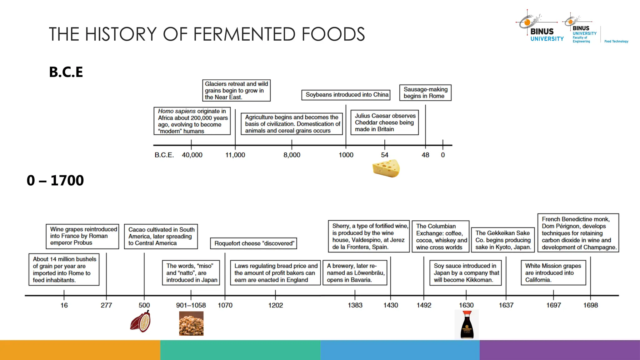 Session 1 - Introduction to Fermented Foods.pptx