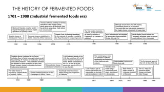 Session 1 - Introduction to Fermented Foods.pptx