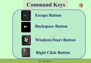 Session 1 keyboard & mouse | PPT