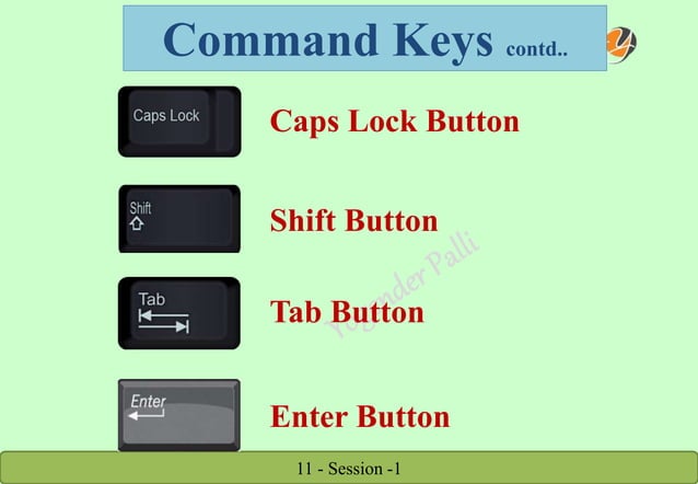 Session 1 keyboard & mouse | PPT