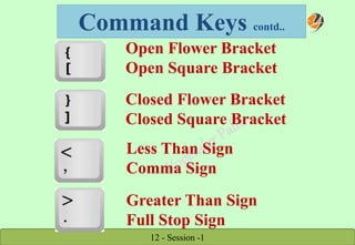 Session 1 keyboard & mouse | PPT