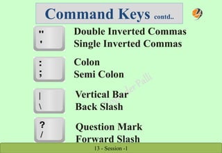 Session 1 keyboard & mouse | PPT