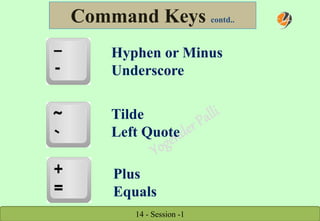 Session 1 keyboard & mouse | PPT