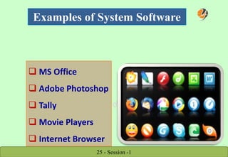 Session 1 keyboard & mouse | PPT