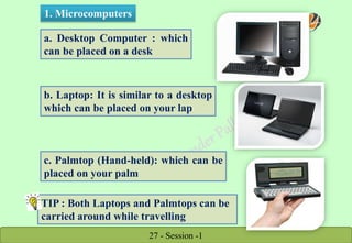 Session 1 keyboard & mouse | PPT