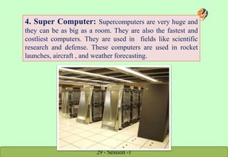 Session 1 keyboard & mouse | PPT