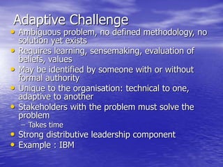 Session 1 - Leadership and Management.pptx