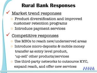 Microfinance moving forward in the Philippines | PPT