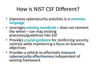 NIST CSF Overview | PPTX