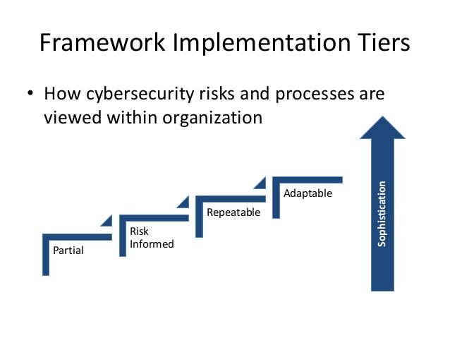 NIST CSF Overview