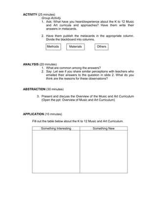 Session 1 overview music | DOCX