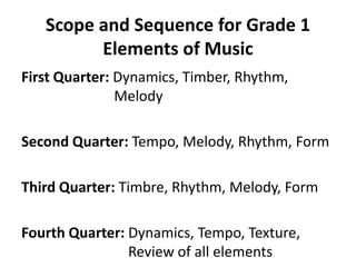 Session 1 overview music and art | PPTX