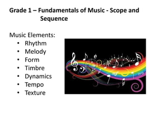 Session 1 overview music and art | PPTX