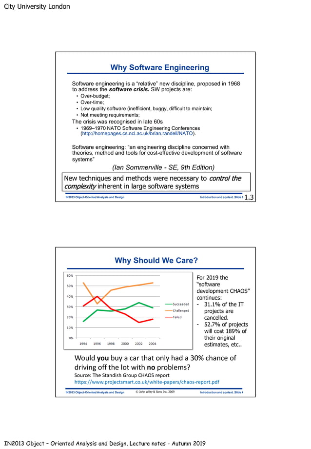 Session 1: Overview of OOAD and UML 2.x | PDF | Operating Systems | Computer Software and ...