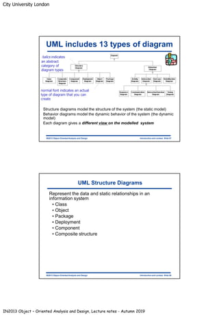 Session 1: Overview of OOAD and UML 2.x | PDF