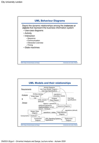 Session 1: Overview of OOAD and UML 2.x | PDF
