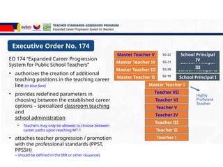 Overview of the Expanded Career Progression System.pptx
