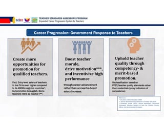 Overview of the Expanded Career Progression System.pptx