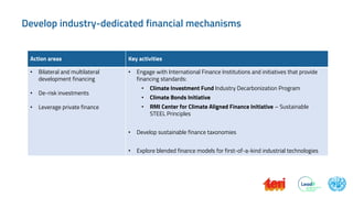 Policies and Best Practices for Industry Transition: Tareq Emtairah, UNIDO | PPT