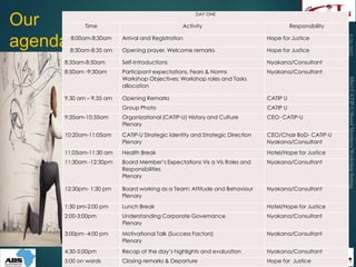 Session 1-Workshop Objectives and Expected outputs -.pdf