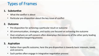 Negotiation subprocess - cognition, emotion, perception | PPT