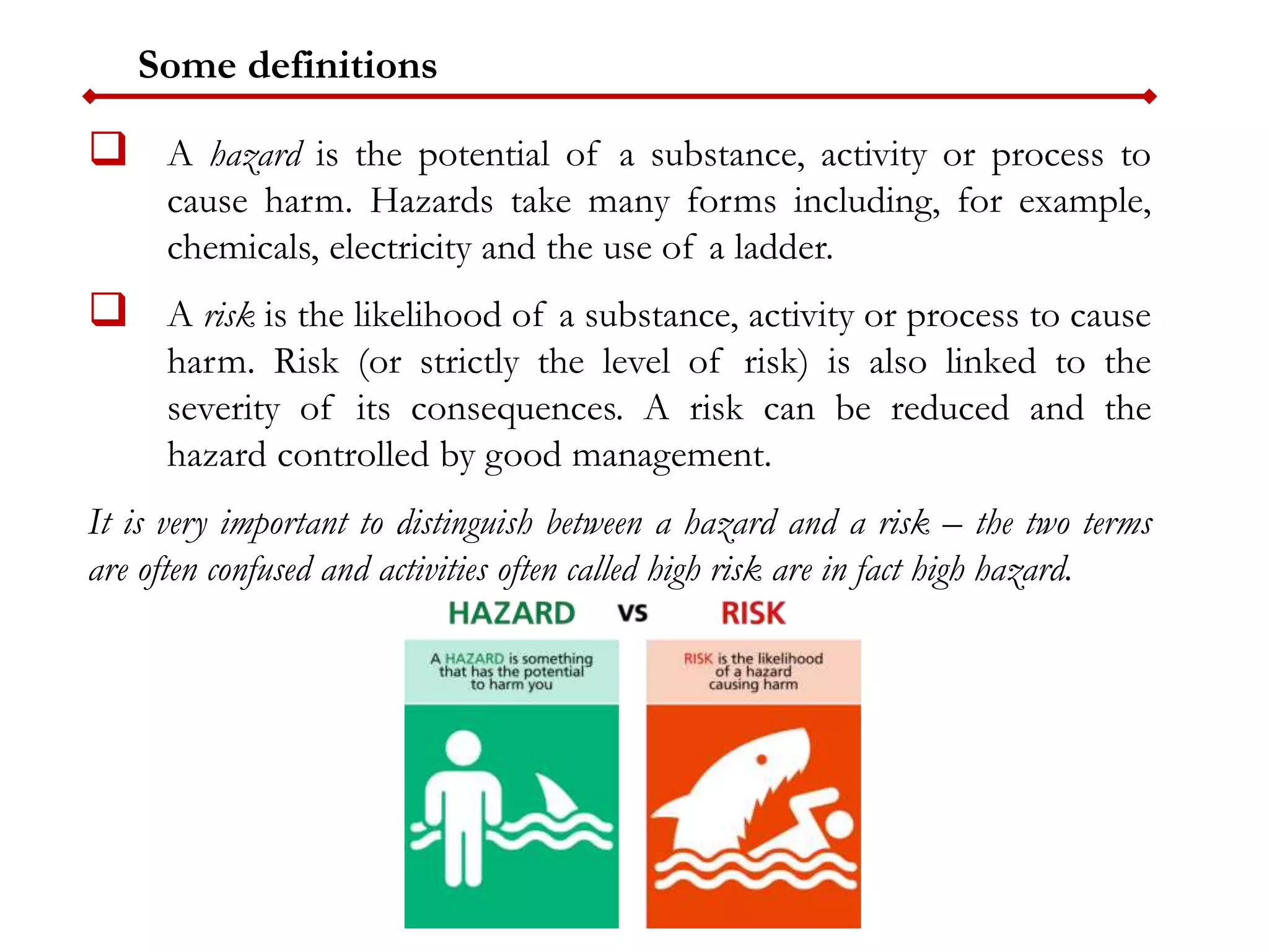 Construction Safety Training_Session 10_Risk Assessment, Hierarchy of ...