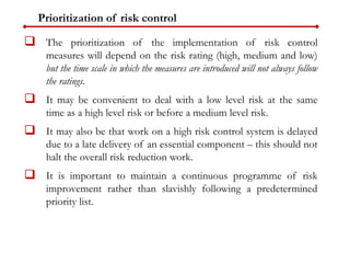 Construction Safety Training_Session 10_Risk Assessment, Hierarchy of ...