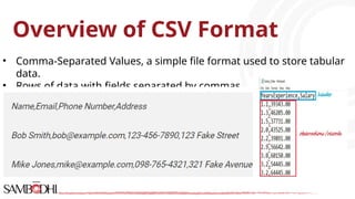 Importing data from various sources (CSV, Excel, SQL) | PPTX