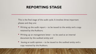 Presentation on Reporting and Types of Opinion | PPTX