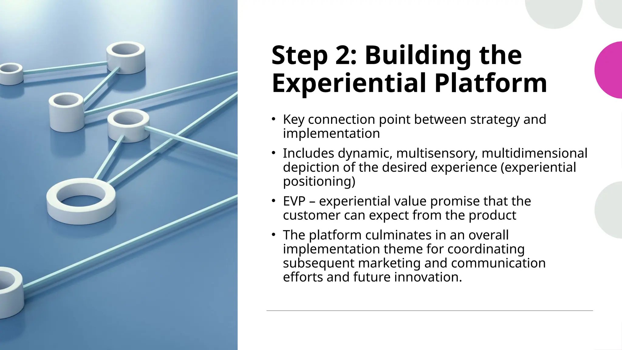 Session 10 - An Overview of CEM Framework.pptx