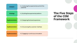 Session 10 - An Overview of CEM Framework.pptx